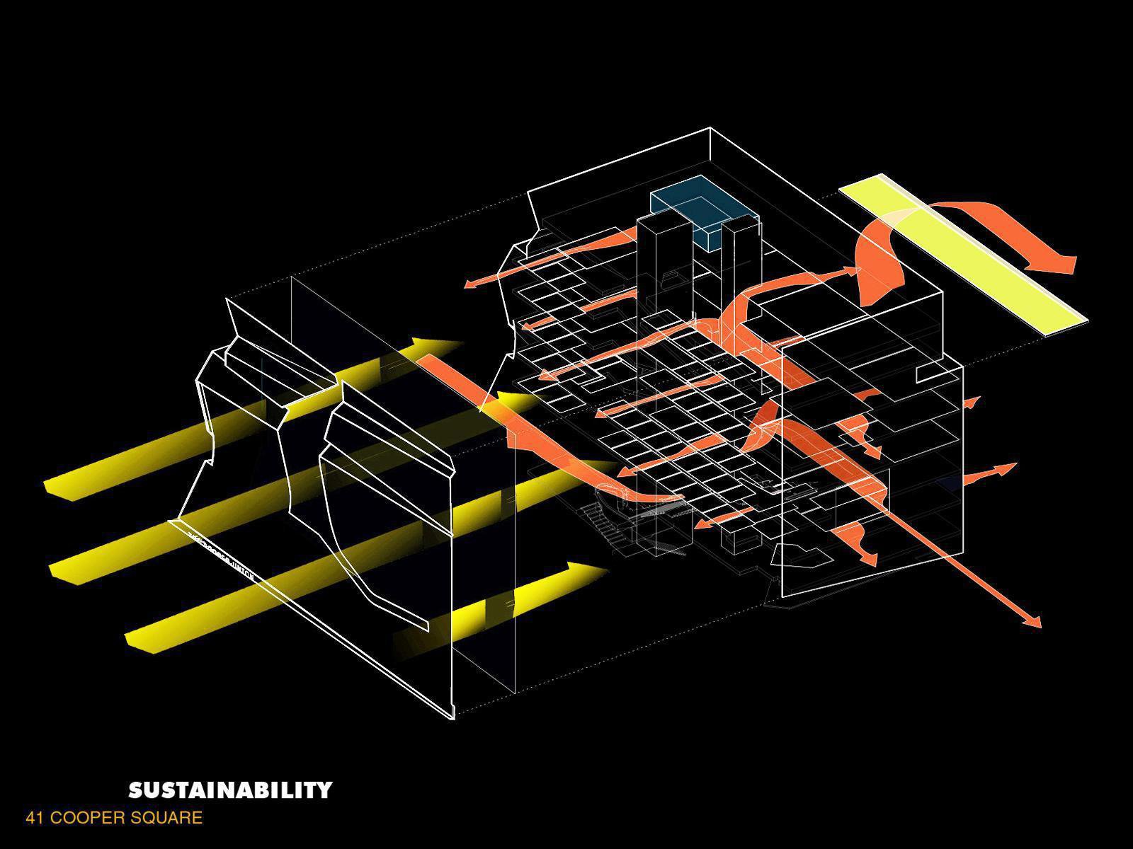 Morphopedia {{ stateParams.section ? '- ' + stateParams.section.charAt ...