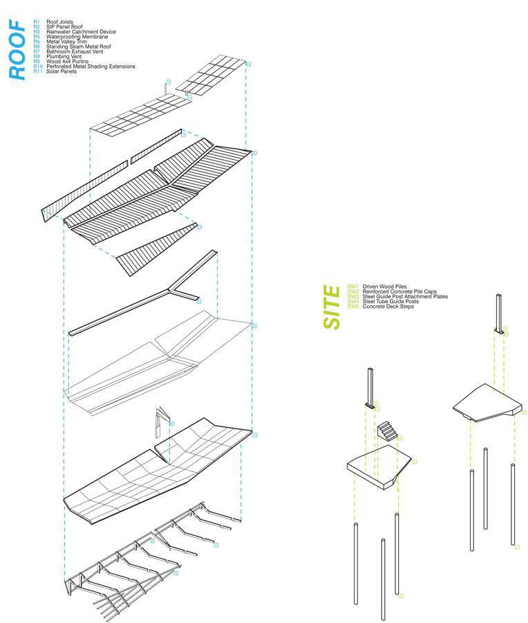 Morphopedia {{ stateParams.section ? '- ' + stateParams.section.charAt ...