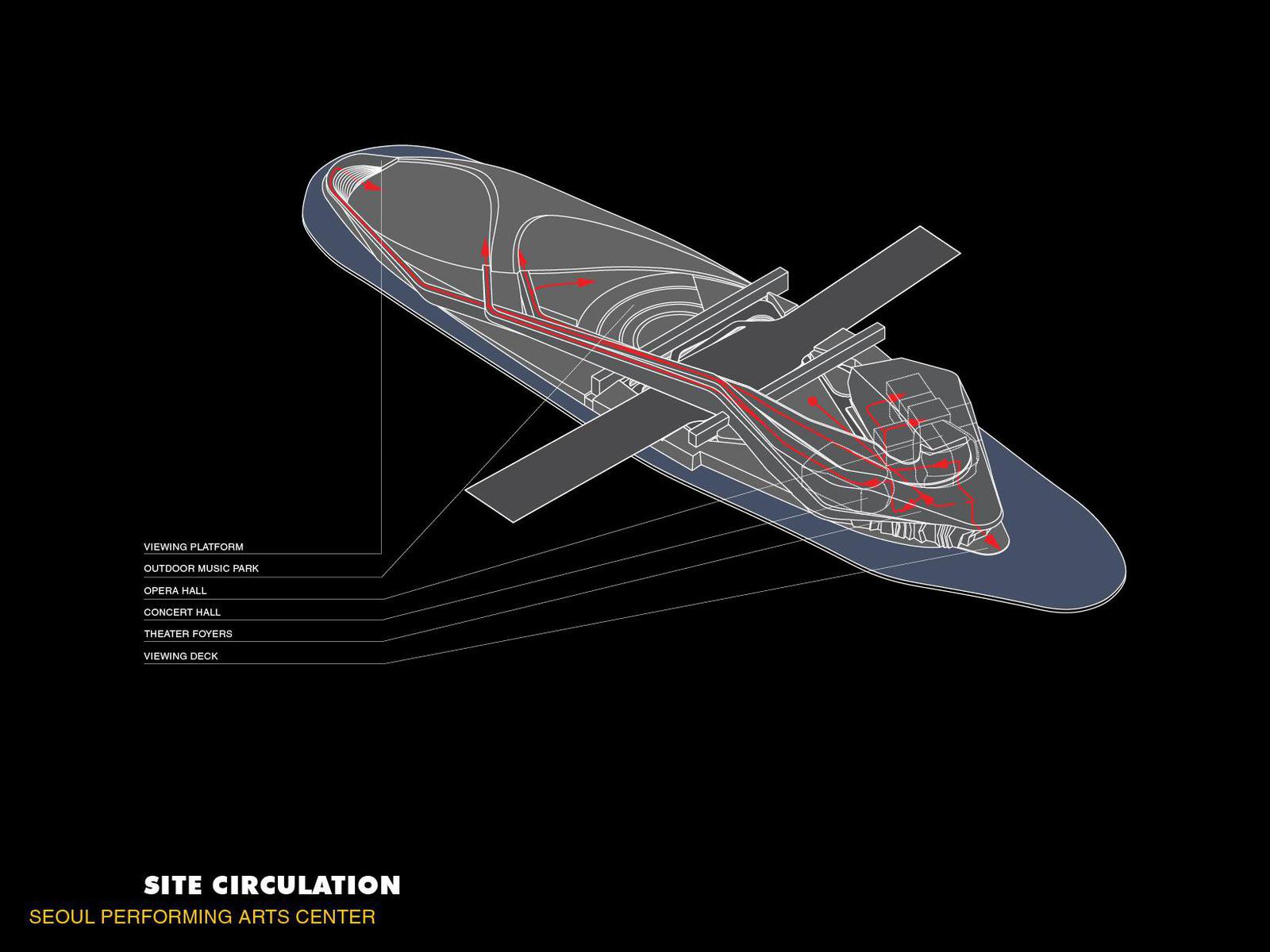Morphopedia {{ stateParams.section ? '- ' + stateParams.section.charAt ...