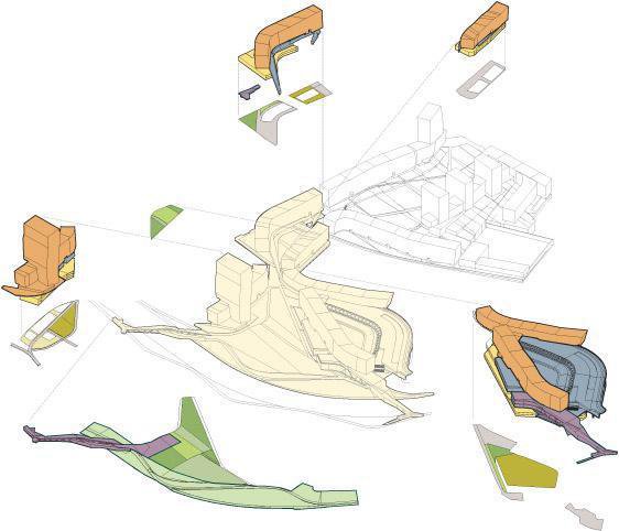 Morphopedia {{ stateParams.section ? '- ' + stateParams.section.charAt ...